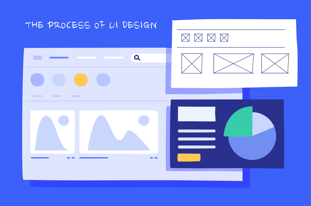 The process of UI design: The key steps to a successful UI design ...